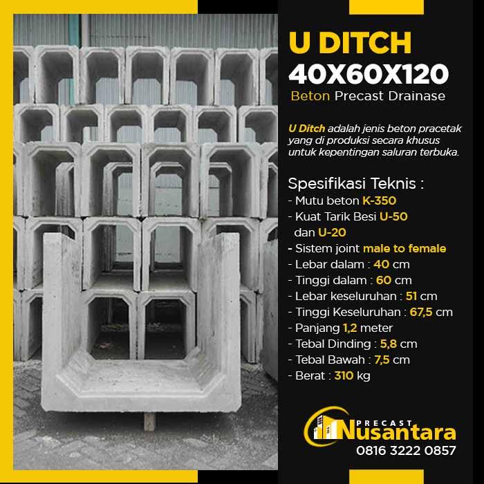 Jual U DITCH 40x60 PLUS COVER / COVER U DITCH 40 / U-Ditch 40x60 ...