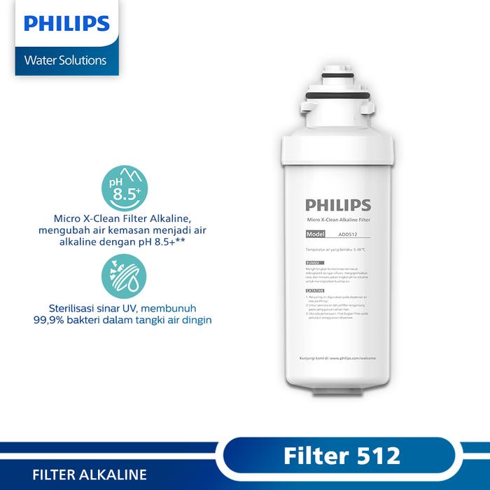 Promo Philips Dispenser Active Carbon Filter Microplastic + Alkaline pH ...