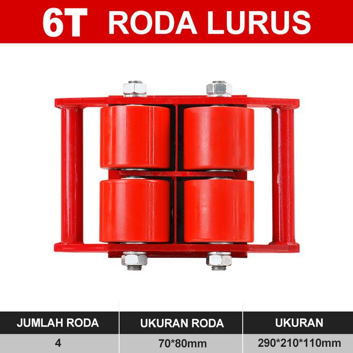 Jual RODA PEMINDAH BARANG MACHINERY MOVER ROLLER ROLL TANK 12 TON - 6T ...