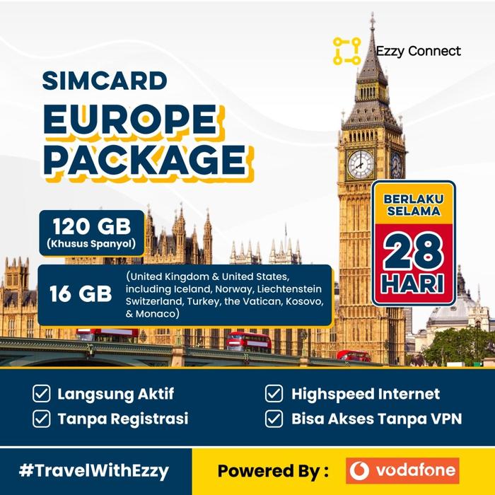 Jual Simcard Eropa Schengen With Free Calls & Text Message | Europe Schengen Plug & Play Simcard ...