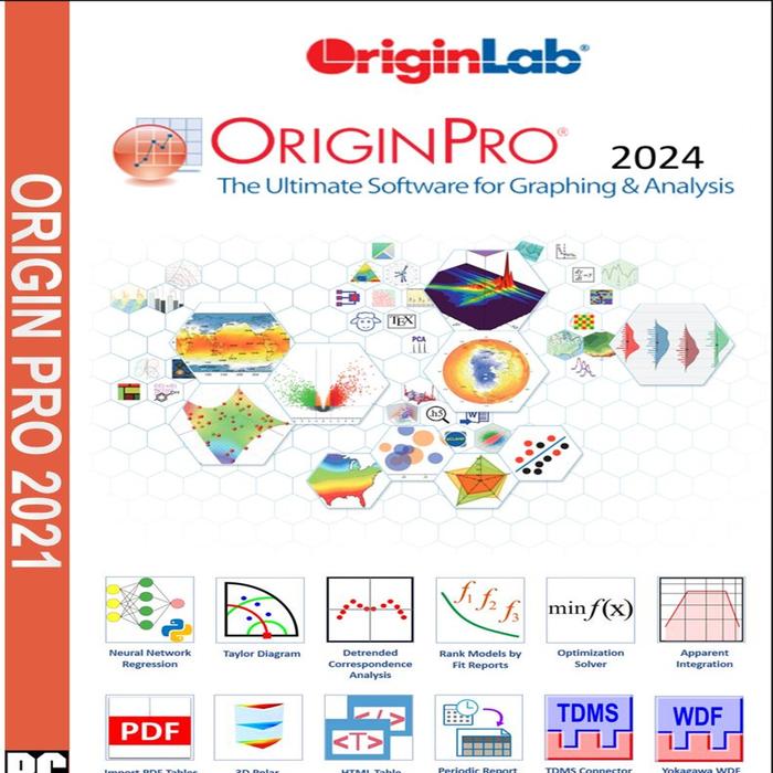 Jual OriginPro 2024 for win Garnsi Work Lifetime - Kota Bekasi - HarcoDekstop | Tokopedia