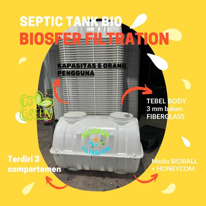 Jual Luar kota harga septic tank biosfer filtration, septic tank ...
