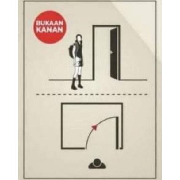 Jual Pintu Galvalum Wadja Tipe Public Door (Cream) - Kiri - Kota ...