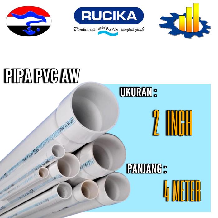 Jual PIPA PVC Merk RUCIKA Jenis AW - 2inch - Kota Denpasar - MEP KAWE ...