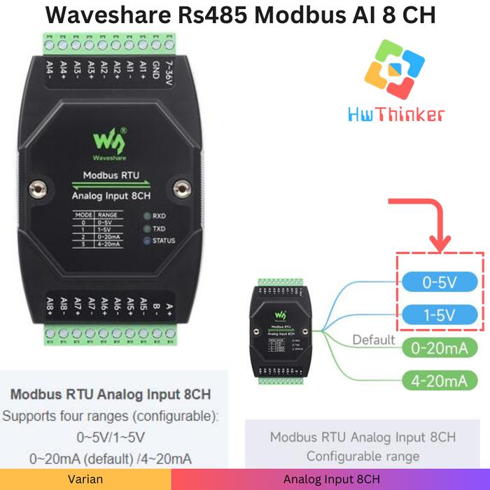 Jual Waveshare Modbus RTU RS485 8 CH Analog Input 8AI Isolated Current ...