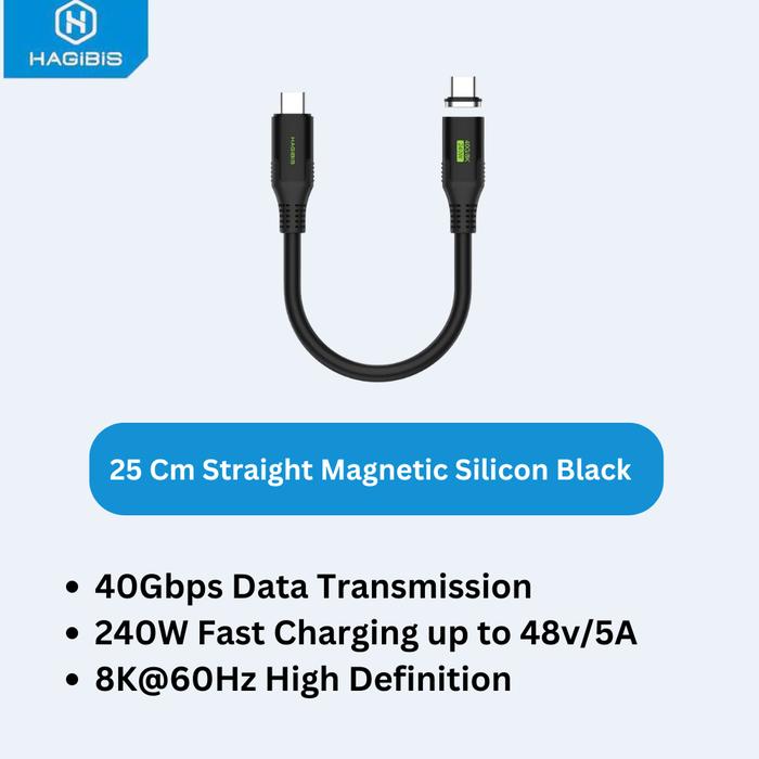 Jual Hagibis USB4 Data Cable 40Gbps USB C to Type C Short Cable PD 240W ...