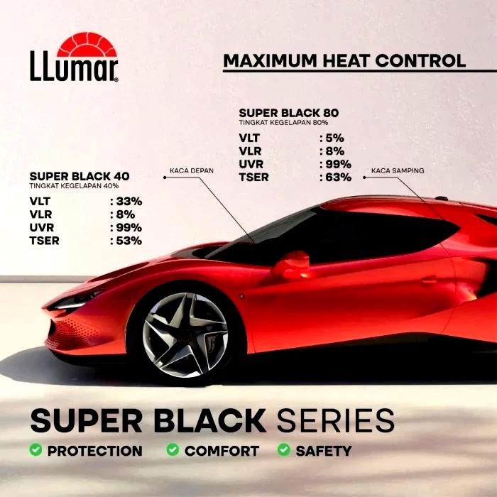 Jual Kaca Film LLumar Super Black Original (Satuan Kaca) - Jakarta ...