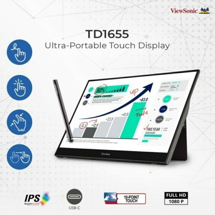 Jual Monitor TouchScreen Viewsonic TD1655 16” FHD IPS USB-C Touch ...