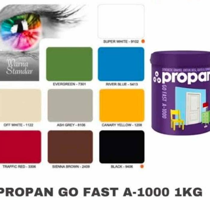 Jual Cat Kayu Besi Tembok Propan Go Fast A1000 Water Based 0.9 Liter ...