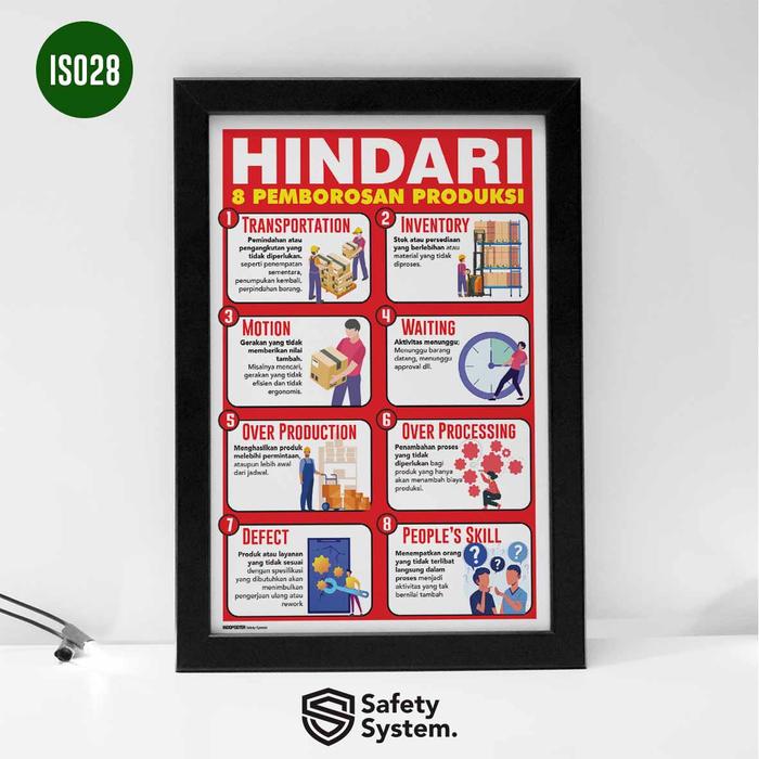 Jual Poster Produktivitas Kerja Lean Kaizen Hindari 8 Pemborosan ...