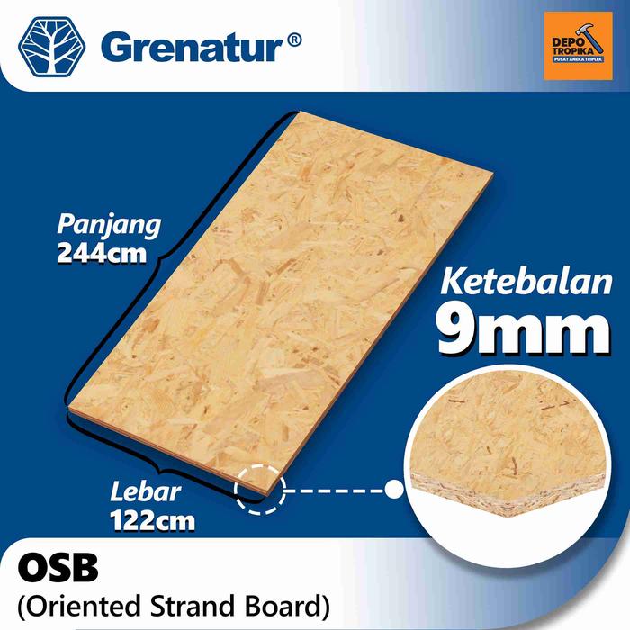 Jual Grenatur - OSB (Oriented Strand Board) | Tren Bahan Arsitek Terbaru, 100% OSB Asli ...
