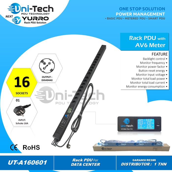 Jual 16 Sockets DIN49440 PDU with AV6 Meter, Input - IEC309 2P+E 32A ...