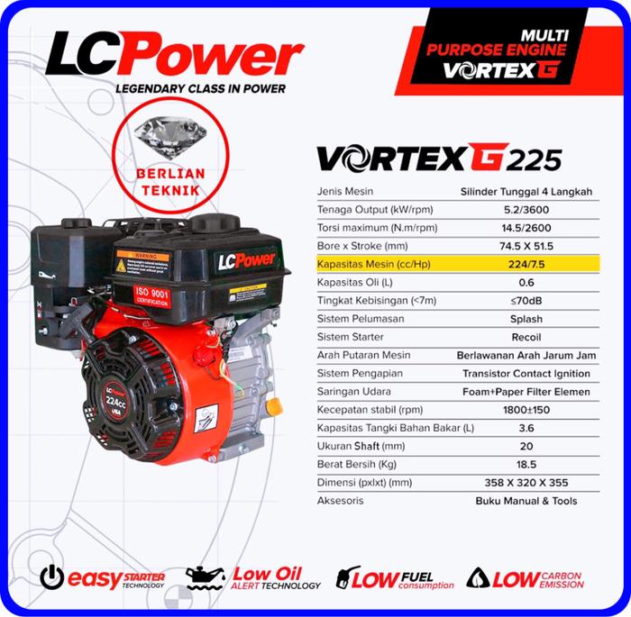 Jual Mesin Penggerak Bensin Engine Gasoline Loncin LC Power Vortex G 225 / 7.5 HP - Jakarta ...