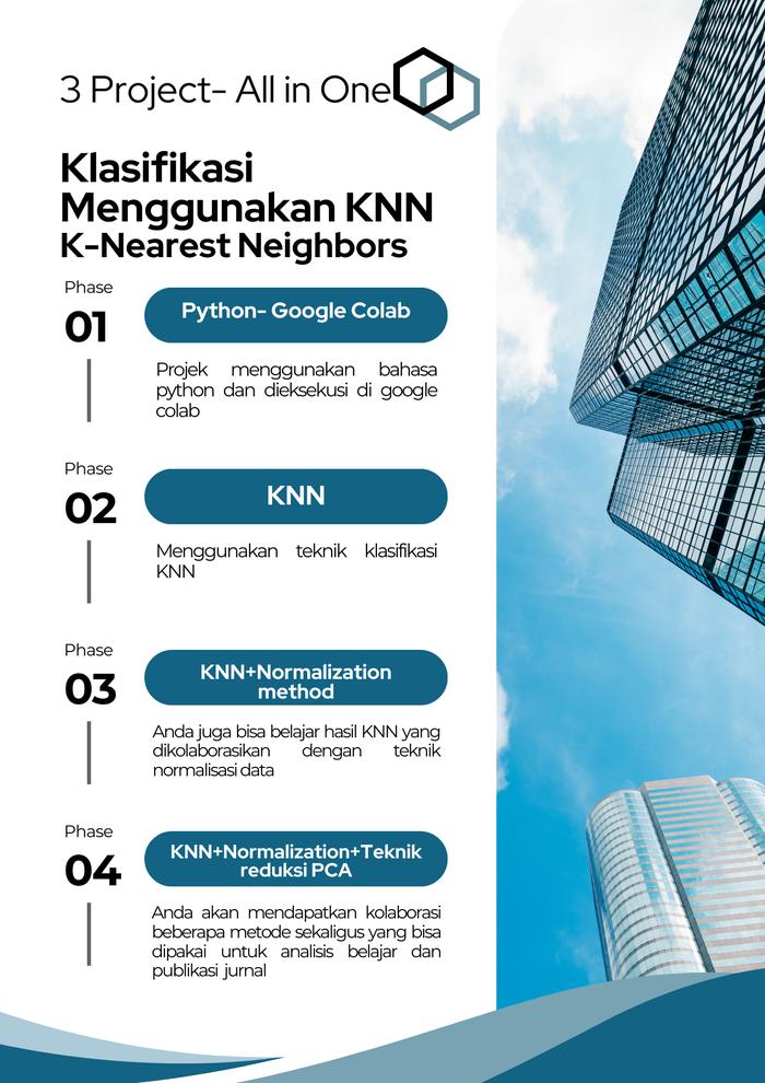 Jual 3 Projek Python dalam 1 Kode | Klasifikasi Menggunakan KNN+Normalisasi +PCA - Kota Malang ...