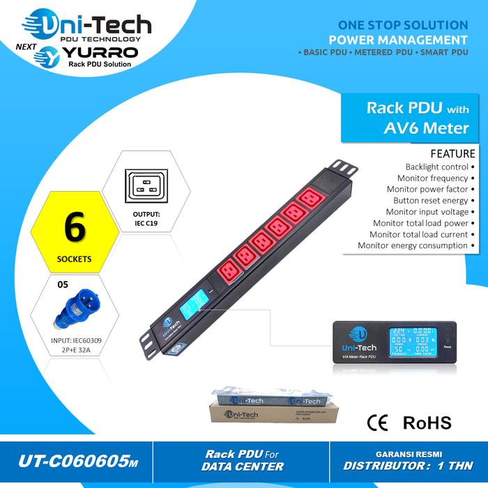 Jual PDU 6 Socket C19 with AV6 Meter, Input IEC309 2P+E 32A Cable ...
