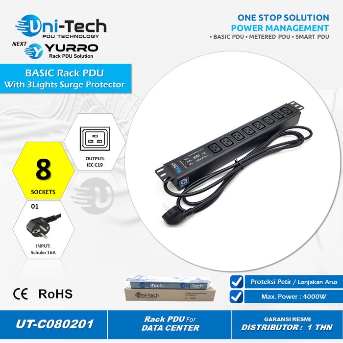 Jual PDU 8 Outlets Socket C19 with Surge Protection, Input Cable ...