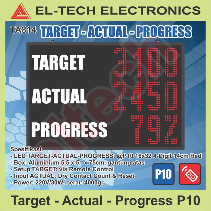 Jual Counter Target Actual Time Percentage Progress Line Product Jalur ...
