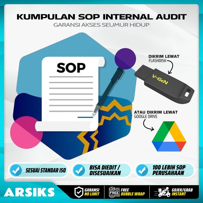 Jual SOP Internal Audit Panduan Lengkap untuk Audit Internal Perusahaan ...