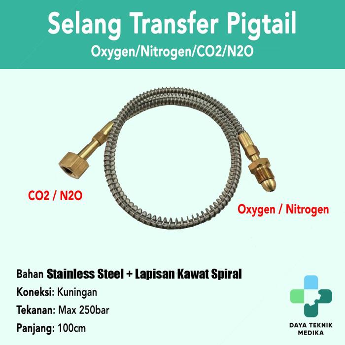 Jual Selang Flexible Pigtail Oxygen Nitrogen ke N2O CO2 - Jakarta Pusat ...