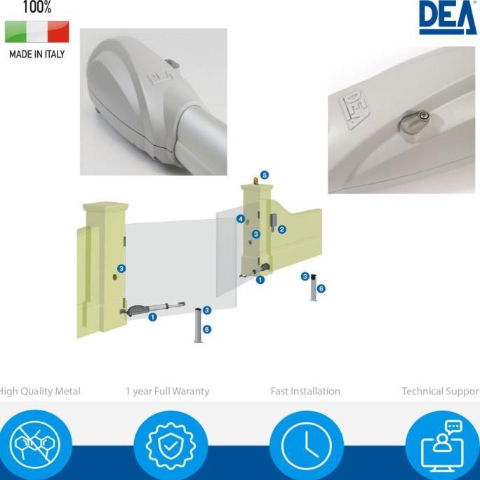 Jual New Automatic Swing Gate Mesin Swing gate DEA Look 351 sc Fullset ...