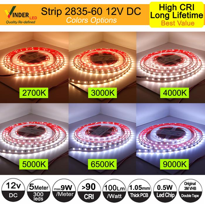 Jual Vinder Led Strip 12V dan 24V DC (SMD2835 60 mata, 120 mata, COB ...
