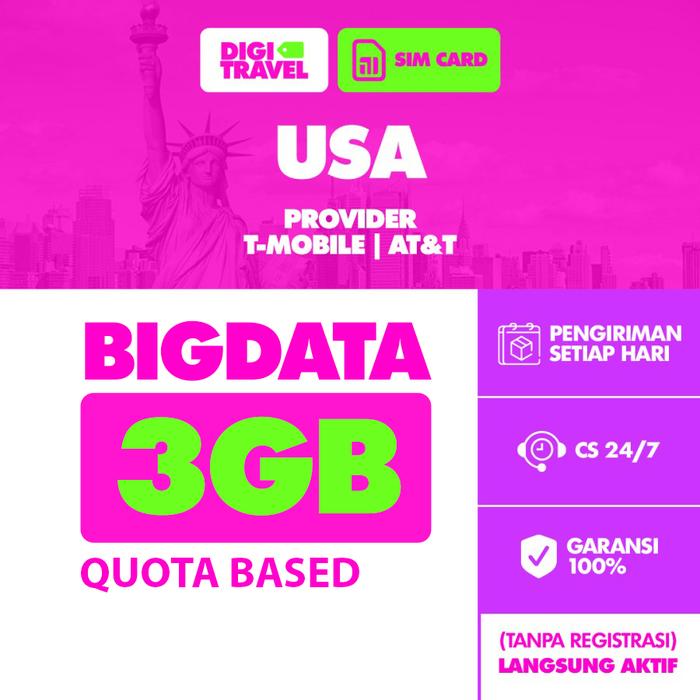 Promo SIM Card USA Amerika Kuota Besar | Simcard USA Kuota | SIM Card ...