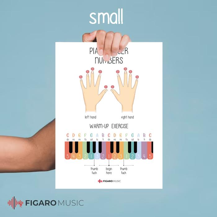 Promo Poster Piano Notes and Finger Numbers Poster, Piano Music Theory ...