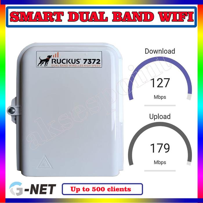 Jual Ruckus Zoneflex 7372 WiFi Multimedia Gaming Hotspot Voucher Handal ...