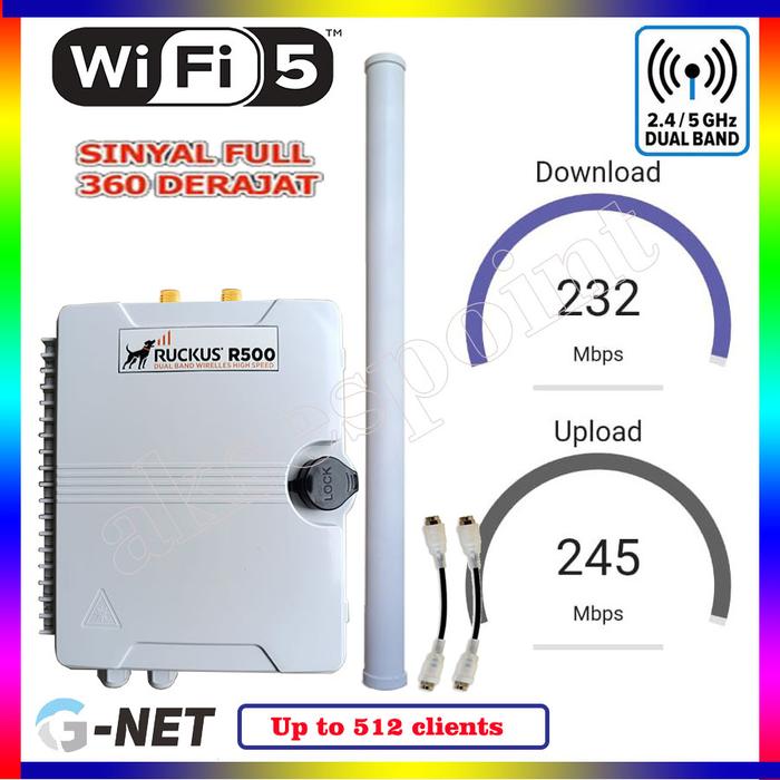 Jual Ruckus Zoneflex R500 WiFi Multimedia Gaming Hotspot Voucher Handal ...