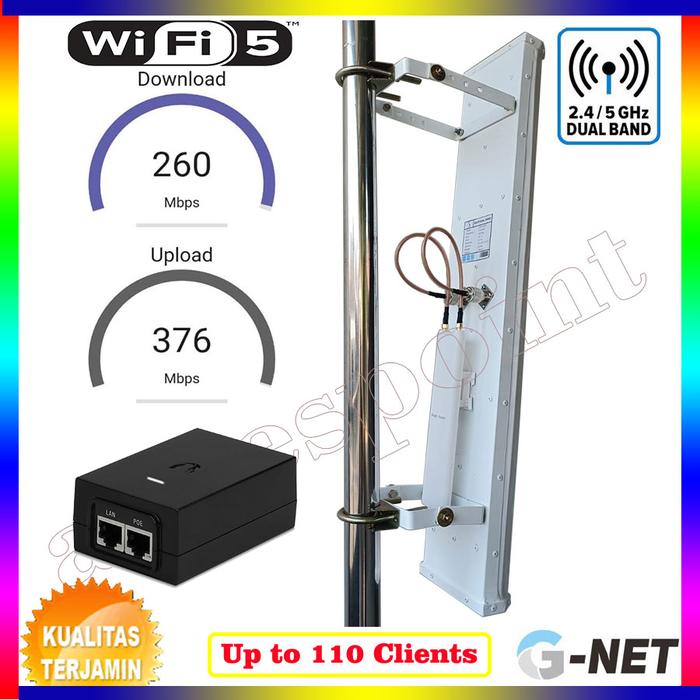 Jual Antena Sectoral Mimo Dual Band 20 dBi 2.4 5.8 GHz GNET 120 Derajat ...