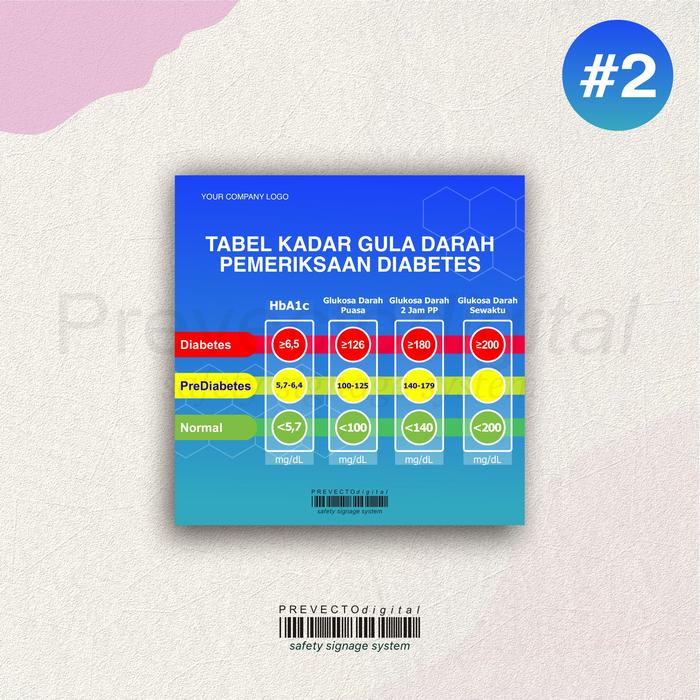 Jual Sticker Label Kesehatan Tabel Kadar Gula Darah Pemeriksaan ...