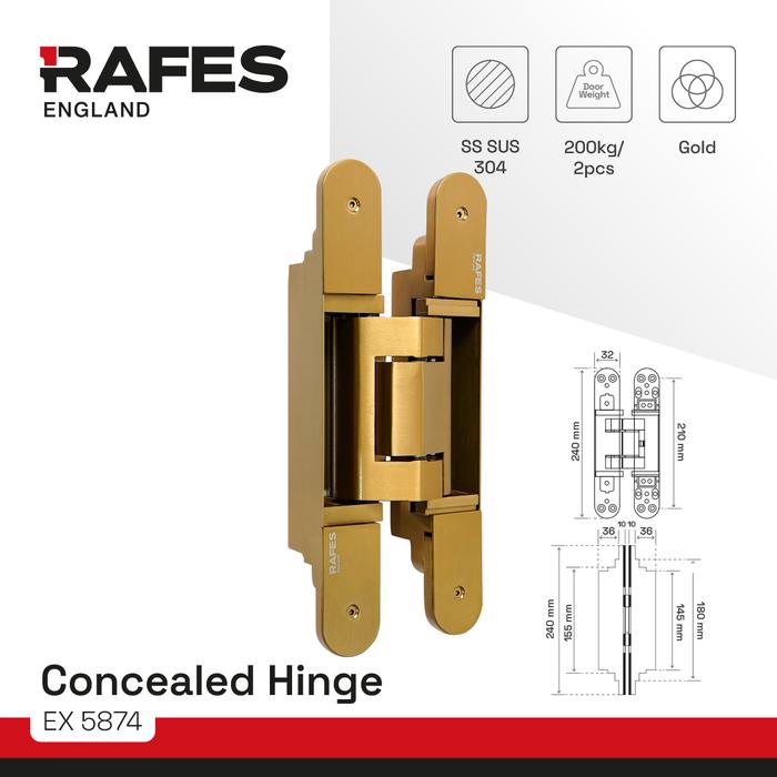 Promo RAFES CONCEALED HINGES - 3D ADJUSTABLE CONCEALED HINGE ...