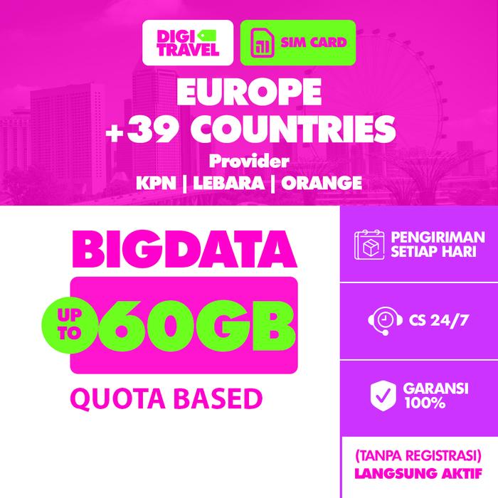 Jual DIGI TRAVEL Sim Card Europe | Simcard Eropa Call & Text - Jakarta ...