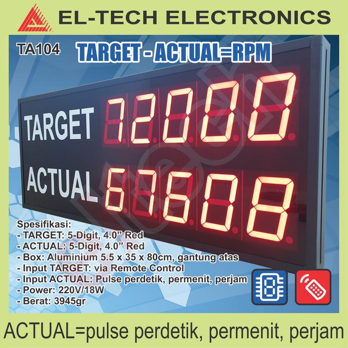 Jual Counter Target Actual Time Percentage Progress Line Product Jalur ...