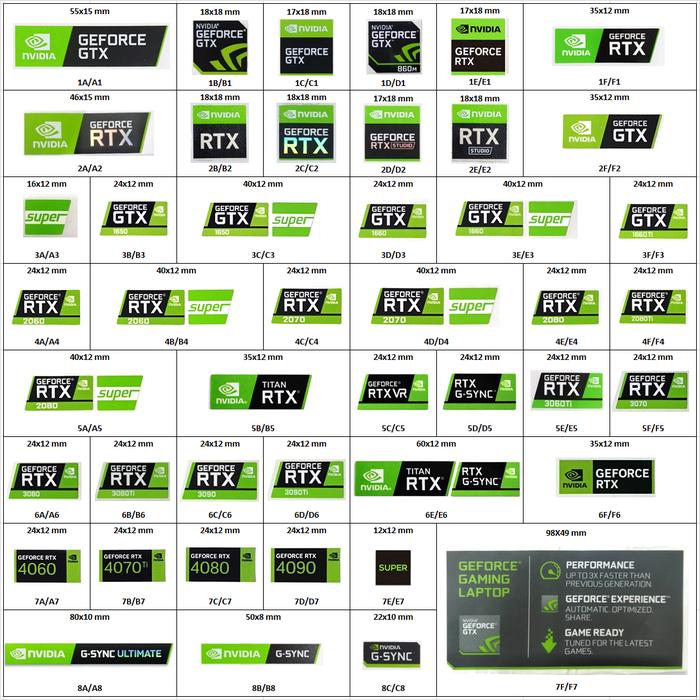 Jual Stiker Sticker Nvidia RTX GTX G-SYNC Original - 5, A - Kab ...