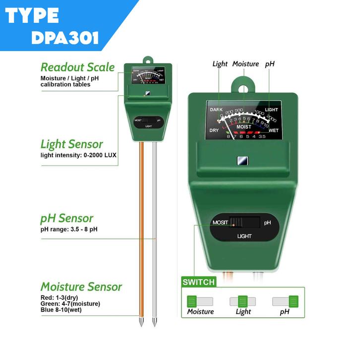 Jual Pengukur PH Tanah Digital Soil Analyzer Tester Meter Alat Ukur ...