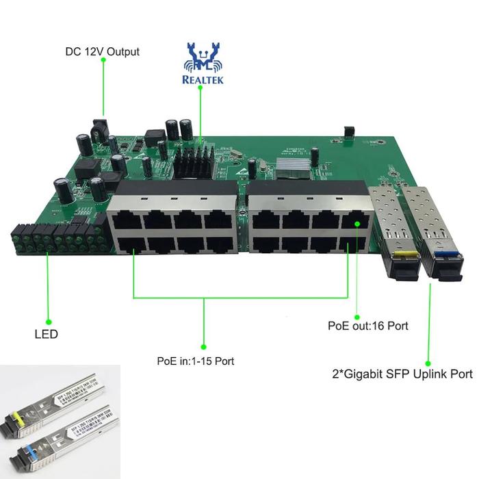 Jual 16 Ports Gigabit Reverse POE SWITCH With 2 SFP Modules PCB VLAN ...