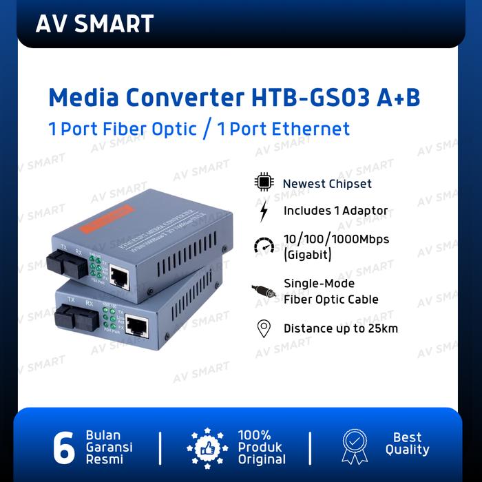 Jual NETLINK HTB GS03 A&B GIGABIT MEDIA CONVERTER FO FIBER OPTIC - Jakarta Pusat - AV SMART ...