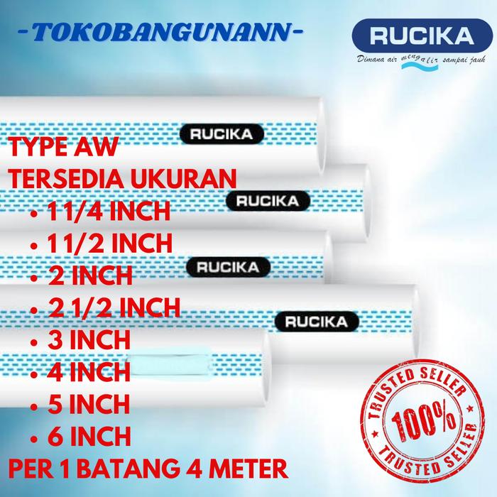 Jual PIPA RUCIKA AW STANDAR BIRU PVC PER 1 BATANG 4 METER | PARALON ...