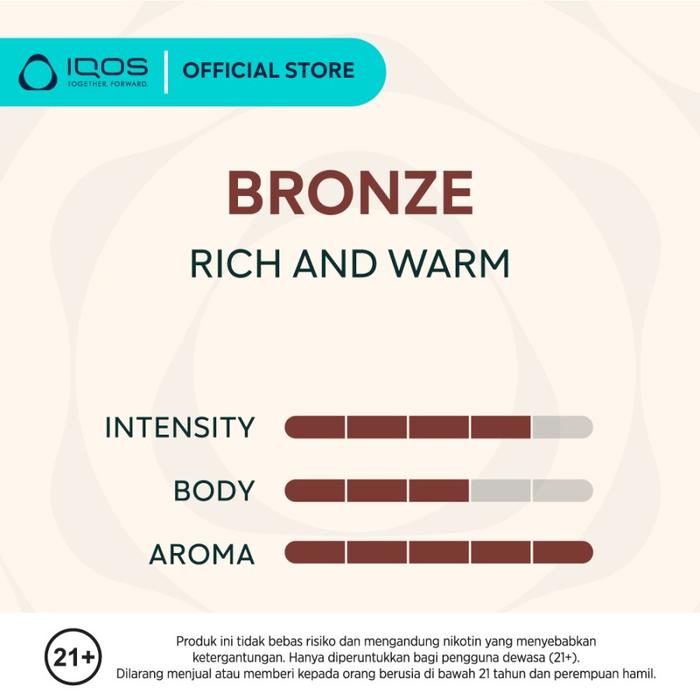 Jual Terea Iqos For Iluma All Variant Indonesia Per Packs atau bungkus isi 20 sticks - Mulint ...