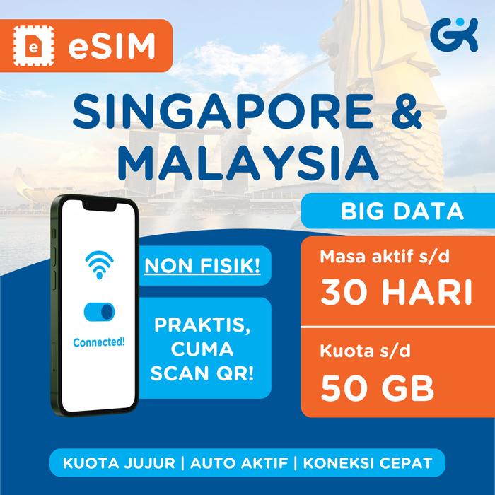 Jual eSIM Singapore Malaysia | eSIM Singapura Global Komunika - 6 Hari, 30GB - Jakarta Barat ...