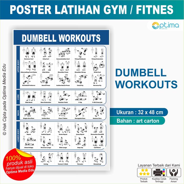 Jual Poster Latihan Gym dan Fitnes LENGKAP DENGAN GAMBAR - Dumble ...