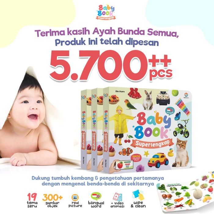 Promo Buku Bayi Pertamaku (Boardbook Berfitur) - Ziyadbooks - Buku ...