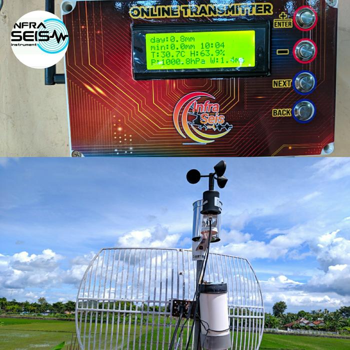 Jual AUTOMATIC WEATHER STATION || SENSOR CUACA - Kab. Klaten ...