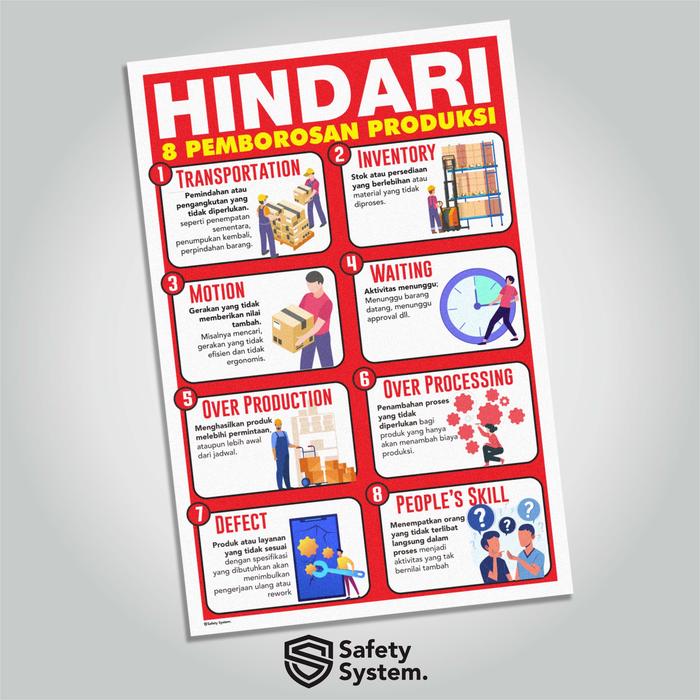Jual Poster K3 Safety Lean Kaizen Hindari 8 Pemborosan Produksi GHS - L ...