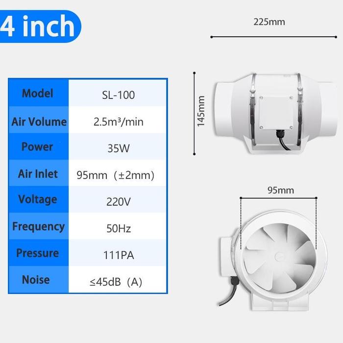 Jual Blower Hisap/Exhaust Fan Dinding/kipas Saluran Pembuangan/exhaust ...
