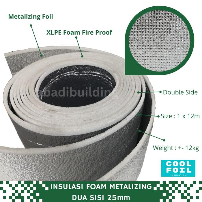 Jual Insulasi Atap Foam XLPE Metalize Aluminium Foil 2 sisi dan 1 sisi ...