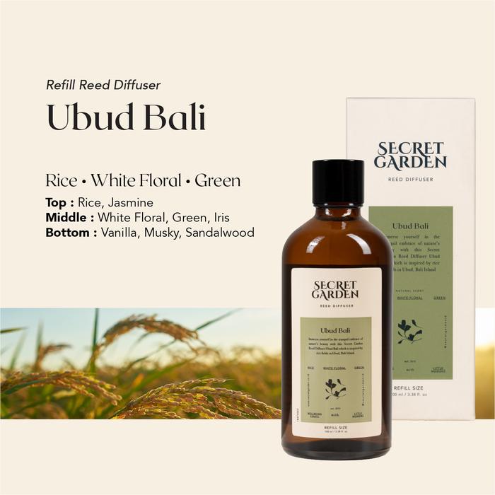 Jual Secret Garden - Aroma Reed Diffuser Refill 100ml | Isi Ulang ...