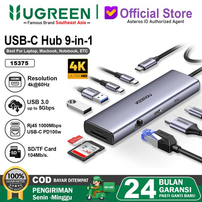 Promo UGREEN USB Hub Type C 7 in 1 USB 3.0 HDMI 4K 30Hz SD/TF Card RJ45 ...