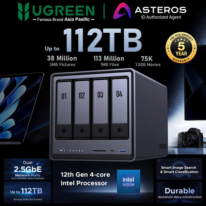 Promo UGREEN NAS DH4300 Plus 4-Bay 120TB Max Beginner Friendly System ...